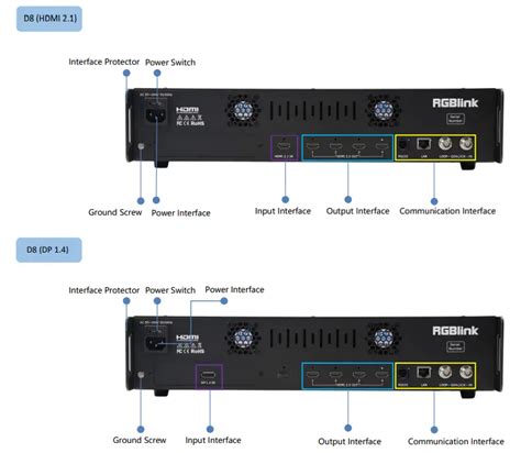 Rgl Rgblink D K Presentation Scaler And Switcher Led User Guide