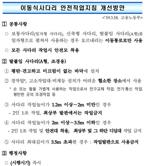 이동식사다리 안전작업지침 고용노동부 네이버 블로그