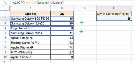 Cómo utilizar la función SUMIF en Google Sheets Ejemplos Formulas Google Spreadsheets para