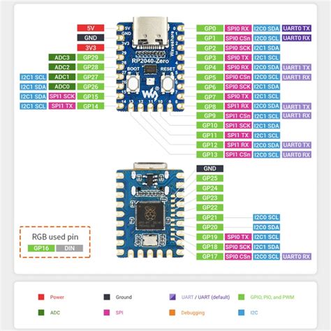 Waveshare Rp2040 Zero Pico Like Mcu Board Based On Raspberry Pi Mcu Rp