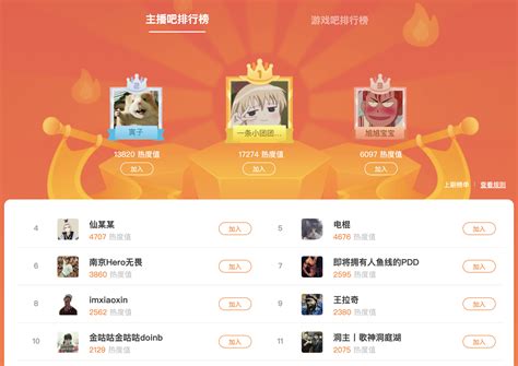 Redis数据结构及使用场景 Csdn博客
