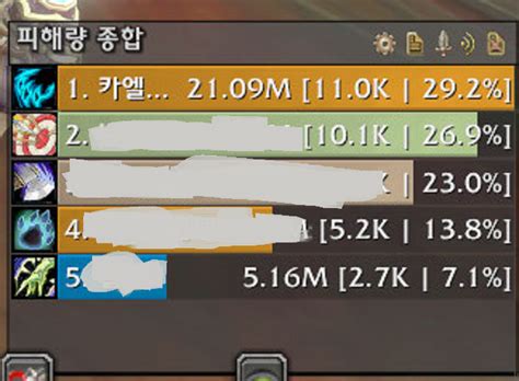 월드 오브 워크래프트 인벤 흑흑 야드로 1만을 넘을수있었어여 와우 인벤 드루이드 게시판