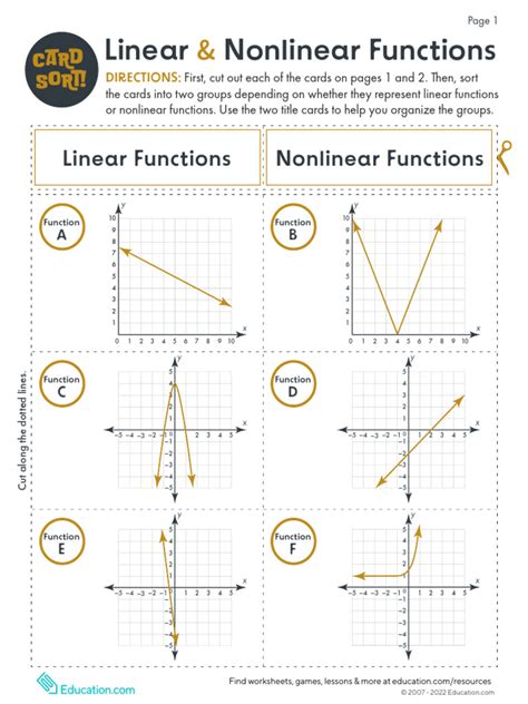 Card Sort Linear And Nonlinear Functions Pdf Nonlinear System Mathematics