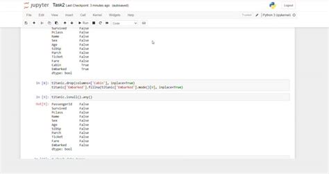 Kritika Bansode On Linkedin Datascience Eda Datacleaning