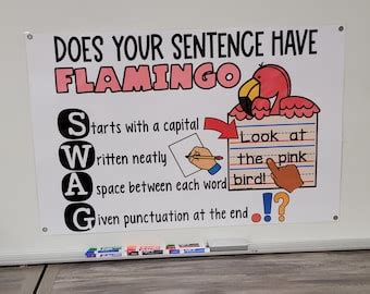 RATES Anchor Chart Hard Good Option 1 Etsy