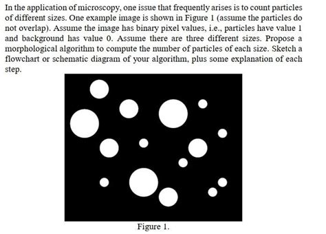 in the application of microscopy one issue that