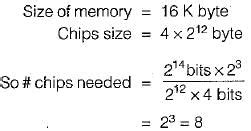 A Memory System Of Size K Bytes Is Required To Be Designed Using Memory Chips Which Have