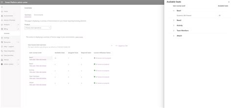 查看财务和运营应用的许可证使用情况 Power Platform Microsoft Learn