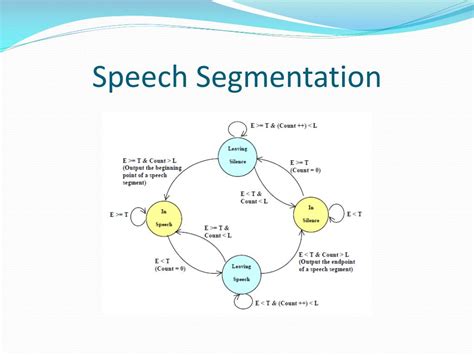 Ppt Movie Content Analysis Indexing And Skimming Powerpoint