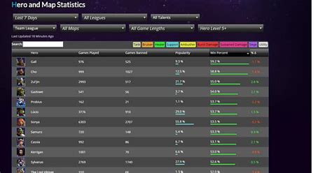 Nerf When Album On Imgur