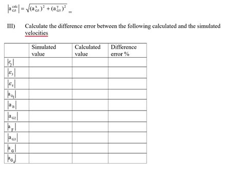 Solved Objective Acceleration Analysis Compare The Results