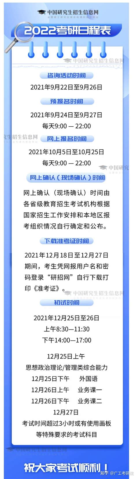 2022考研时间定了！正式网报时间有变化 知乎