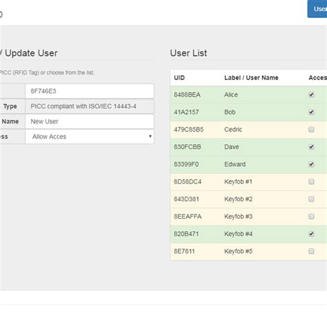ESP RFID Hackaday Io