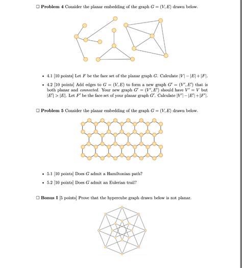 Solved Problem 4 Consider The Planar Embedding Of The Graph
