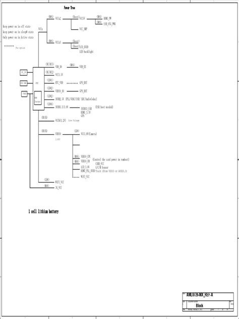 Aml8726 Mx平板电路图1 Pdf