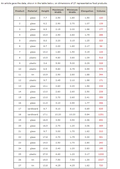 solved an articley why should we consider adjusted r2