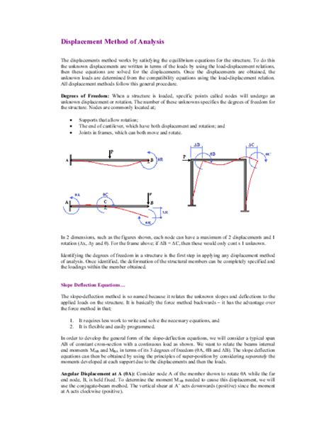 Pdf Displacement Method Of Analysis