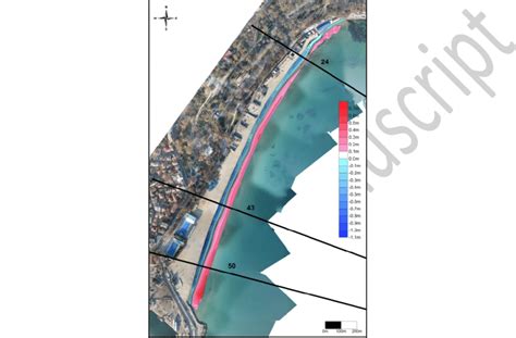 Sedimentation Erosion Pattern Blue Area Indicates Erosion Red