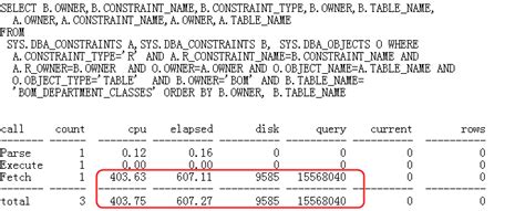 Dba手记dba诊断利器 Event 10046和 10053 Oracle Life Mogdb 成为国产数据库第一品牌！
