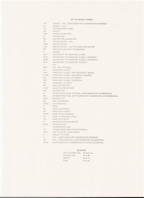 What A Transcript Looks Like Pics