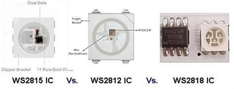 ws2815 vs ws2812 vs ws2818 led strips leading china pixel led manufacturer