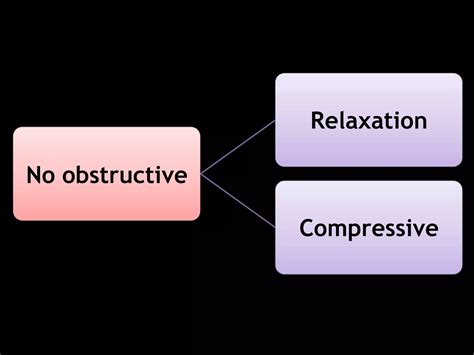 Types Of Atelectasis Occupational Lung Disease Comet Tail Sign Pptx