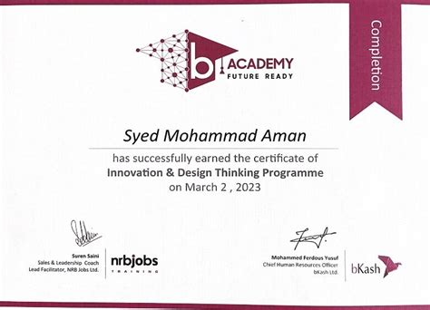 Syed Mohammad Aman On Linkedin Innovation Designthinking Training