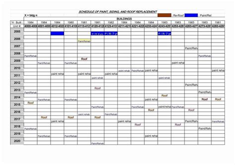 Aia Schedule Of Values Spreadsheet Google Spreadshee Aia Schedule Of