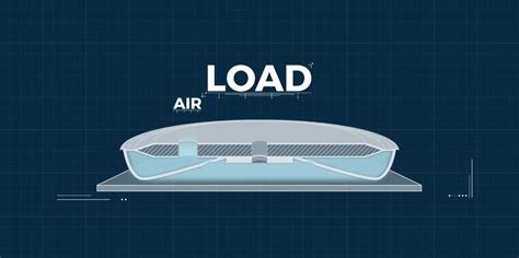 Aerofilm A Vt