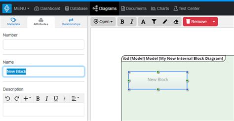 Internal Block Diagram Ibd