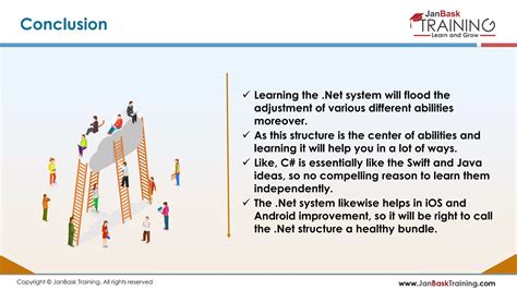 Ten Compelling Reasons To Learn Net Framework Ppt