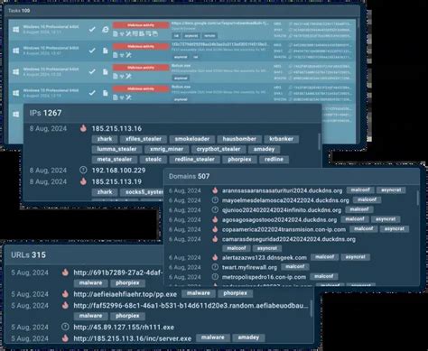 Threat Intelligence Lookup A Searchable Database Of IOCs And Events For Threat Hunting