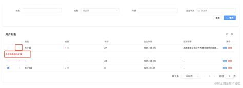 El Easytable：element Plusvue3实现的protableproedittable前言：el 掘金