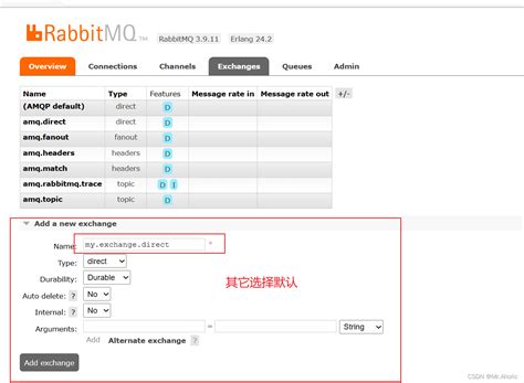 Rabbitmq Docker Rabbitmq Rabbitmq