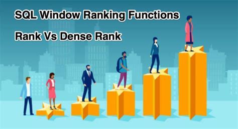 Dataengineering Databricks Databricksql Sparksql Sql Azuredataengineer Azuredatabricks