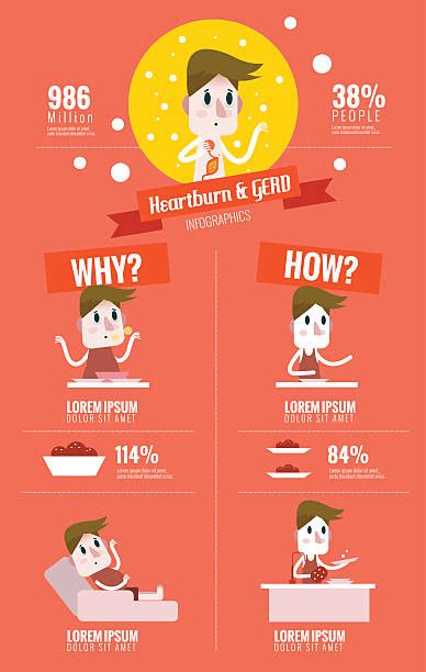Hernia Screening Illustrations Royalty Free Vector Graphics And Clip Art Istock