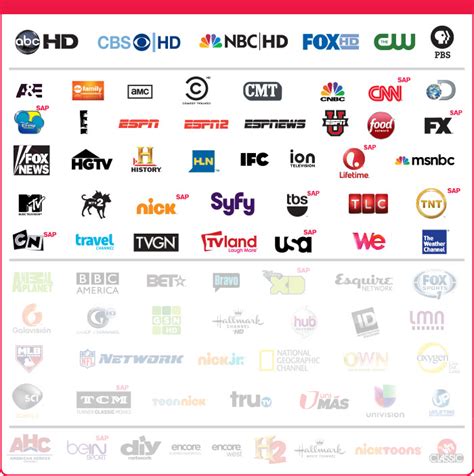 Dish Top 120 Channel List Printable