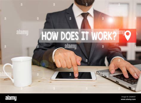 Writing Note Showing How Does It Work Question Business Concept For Asking On How Stuff Being