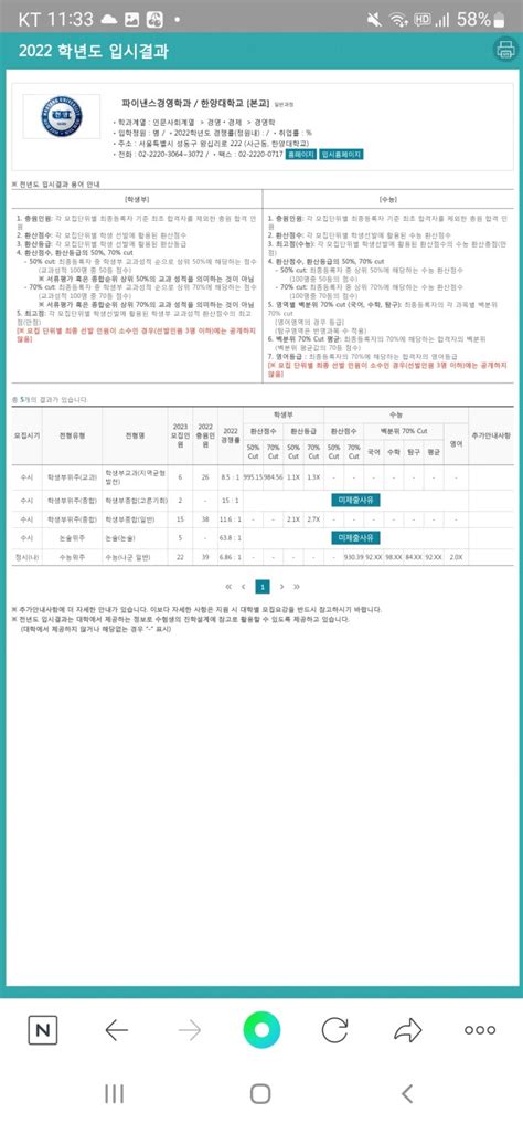 한양대 파이낸스 경영학과 학종 이게 맞나요 지식in