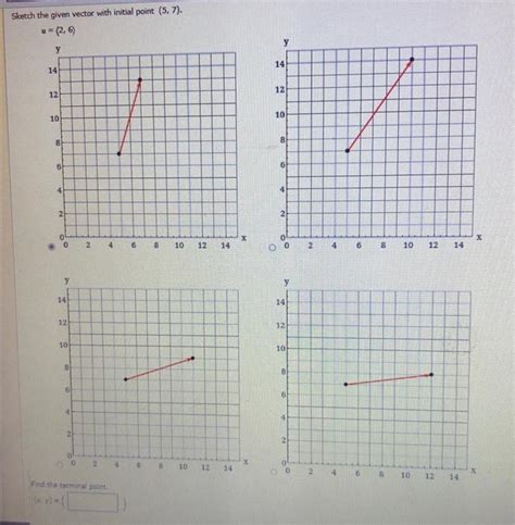 Solved Sketch The Given Vector With Initial Point Chegg