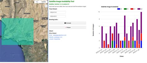 github waleedgeo earthengineprojects a repository containing open