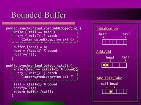 Ppt Specifying Temporal Properties Of Software Using The Bandera