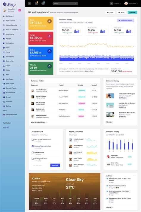 Purple Bootstrap Admin Template Bootstrapdash