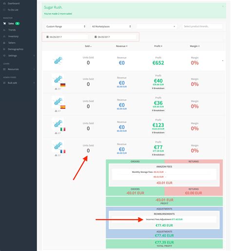 All 208 Amazon Fees And Counting The True Cost Of Selling On Amazon