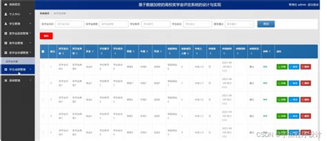 Javaphpnodejspython基于数据加密的高校奖学金评定系统的设计与实现【2024年毕设】高校奖学金评定系统设计 Csdn博客
