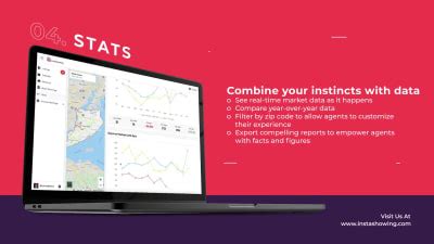 Full Stack Ruby On Rails Application Development Upwork