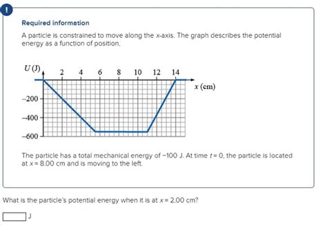 Solved Required Information A Particle Is Constrained To