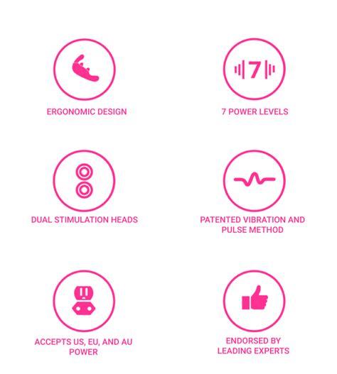Get Hi To Experience Your Most Intense Orgasms Indiegogo