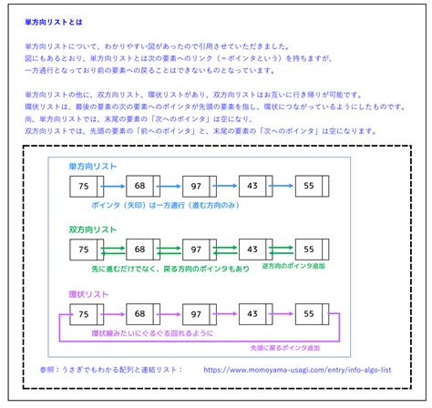 4 Postgresweb ポスグレウェブ
