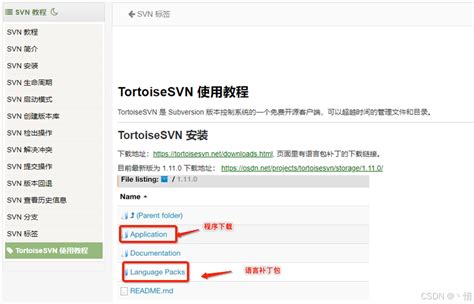 Svn客户端 Tortoise Svntortoisesvn官网 Csdn博客